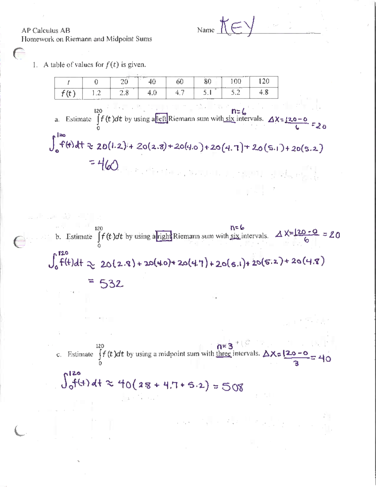 AP Calculus AB Homework KEY: Riemann & Midpoint Sums Practice - Studocu