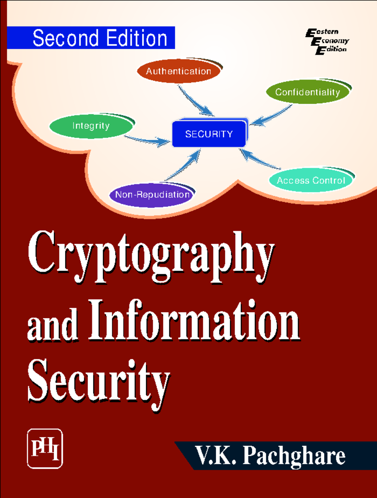 Pdfcoffee - Summary of CSS - Cryptography and Information Security Cryptography and Information ...