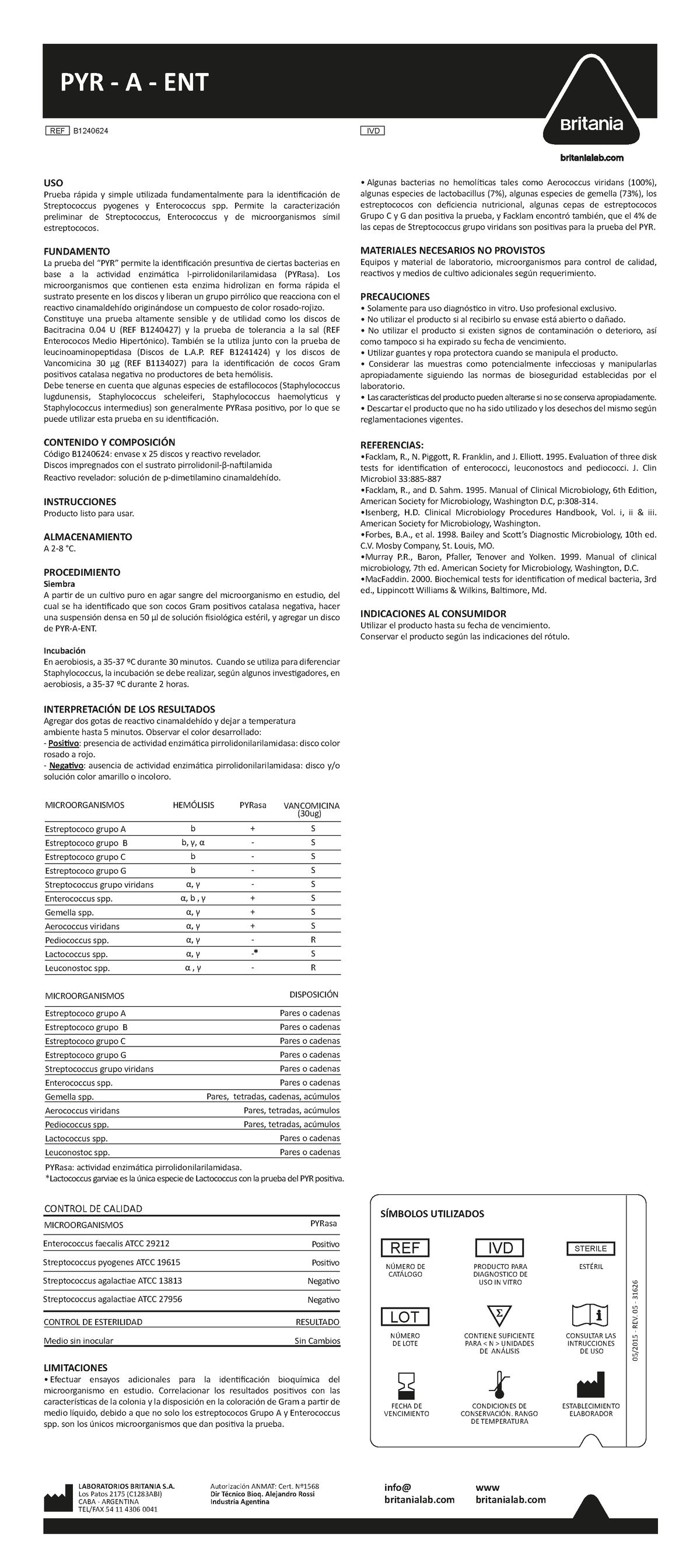 PYR-A-ENT - Identificación de Streptococcus y Enterococcus - Studocu