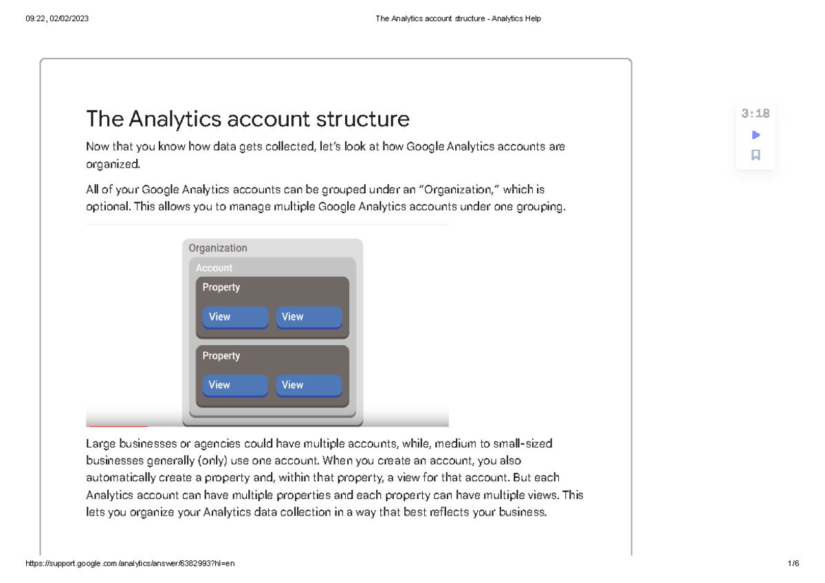 The Analytics account structure - Analytics Help - The Analytics ...