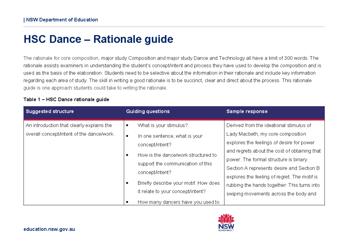 HSC Dance Rationale Guide: Core & Major Study Composition - Studocu