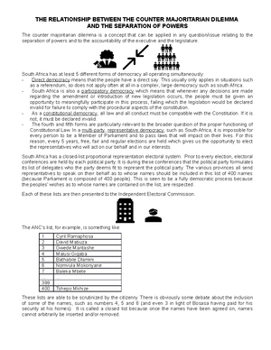 CSL2601-case summaries - Constitutional Law Case summaries STUDY UNIT 2 ...