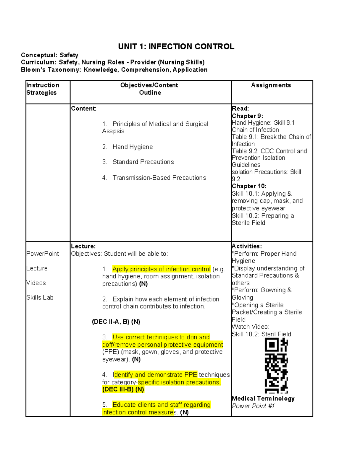 Infection Control & Patient Safety Strategies (Nursing Skills ...