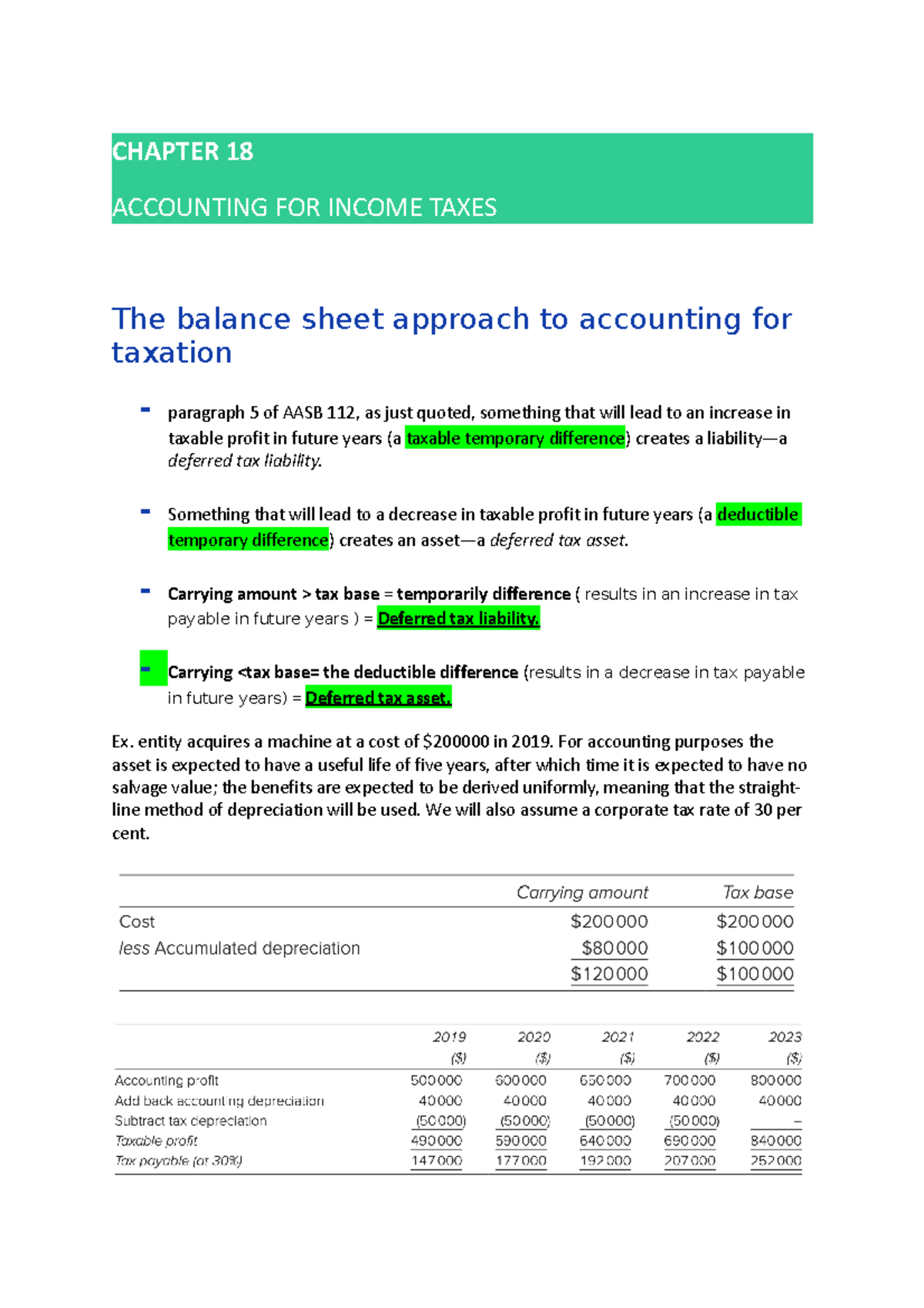 Chapter 18 - CHAPTER 18 ACCOUNTING FOR INCOME TAXES The balance sheet ...