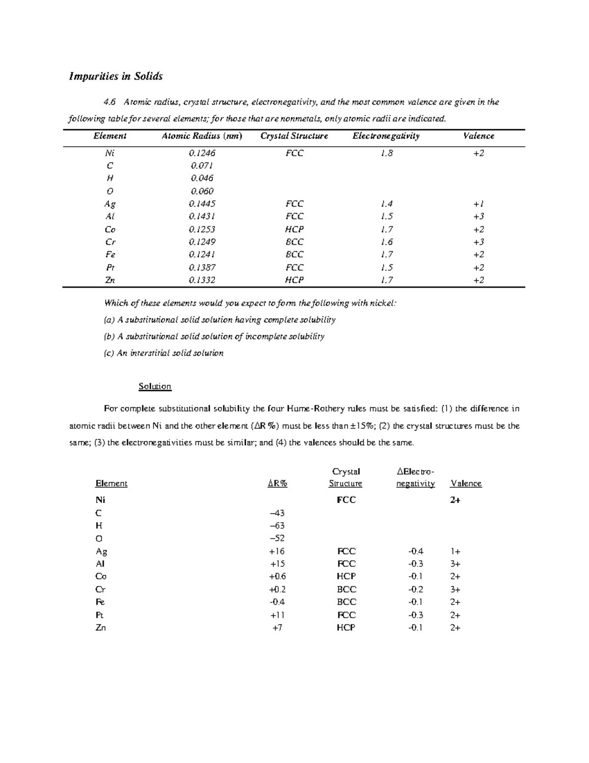 HW 4 Solution - Impurities in Solids, Spring 2018, Dr. Cogan - Studocu