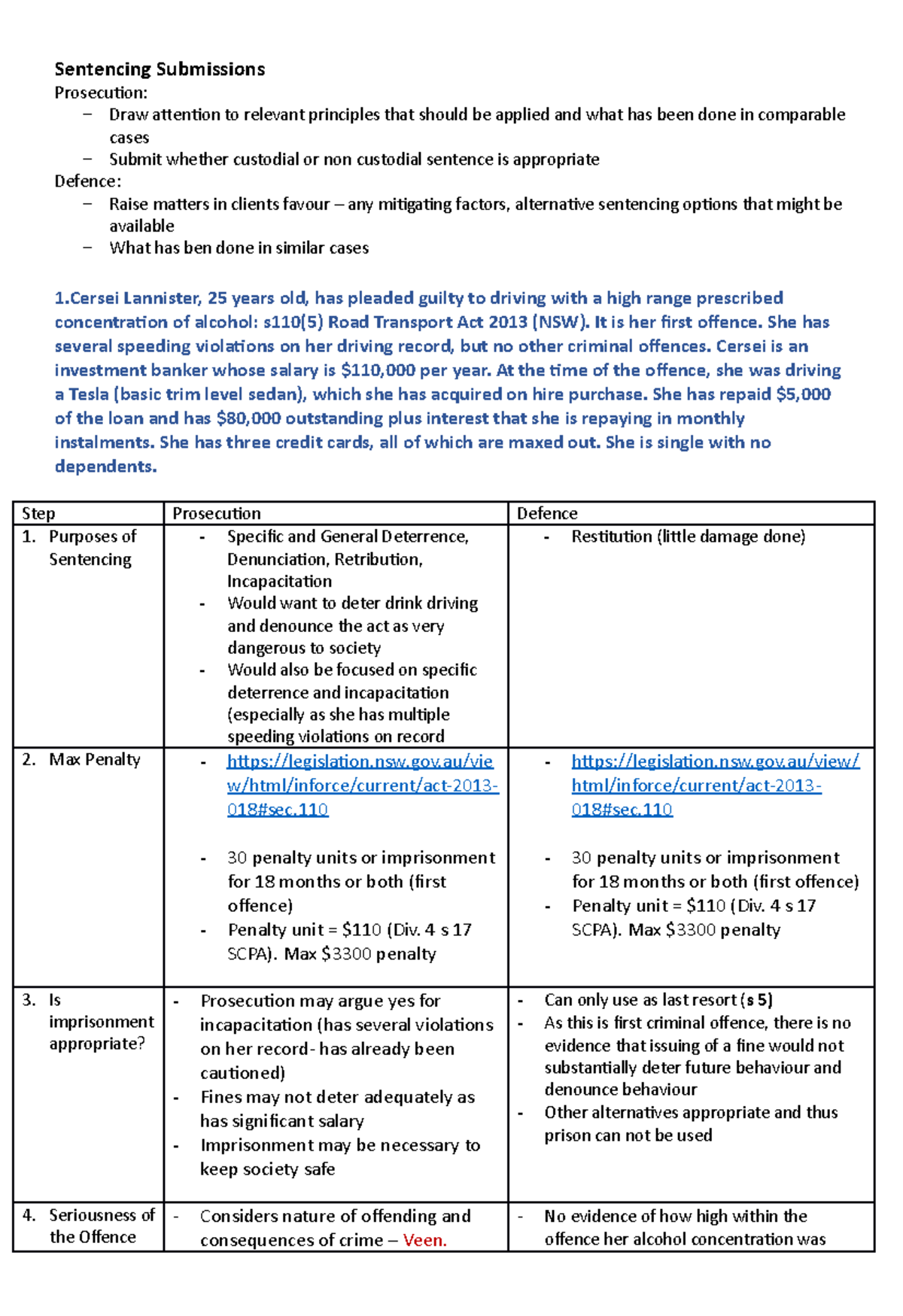 Sentencing Submissions: Key Considerations in Criminal Cases - Studocu