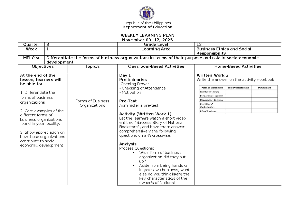 BESR Q3-WLP-W1: Weekly Learning Plan on Business Organizations - Studocu