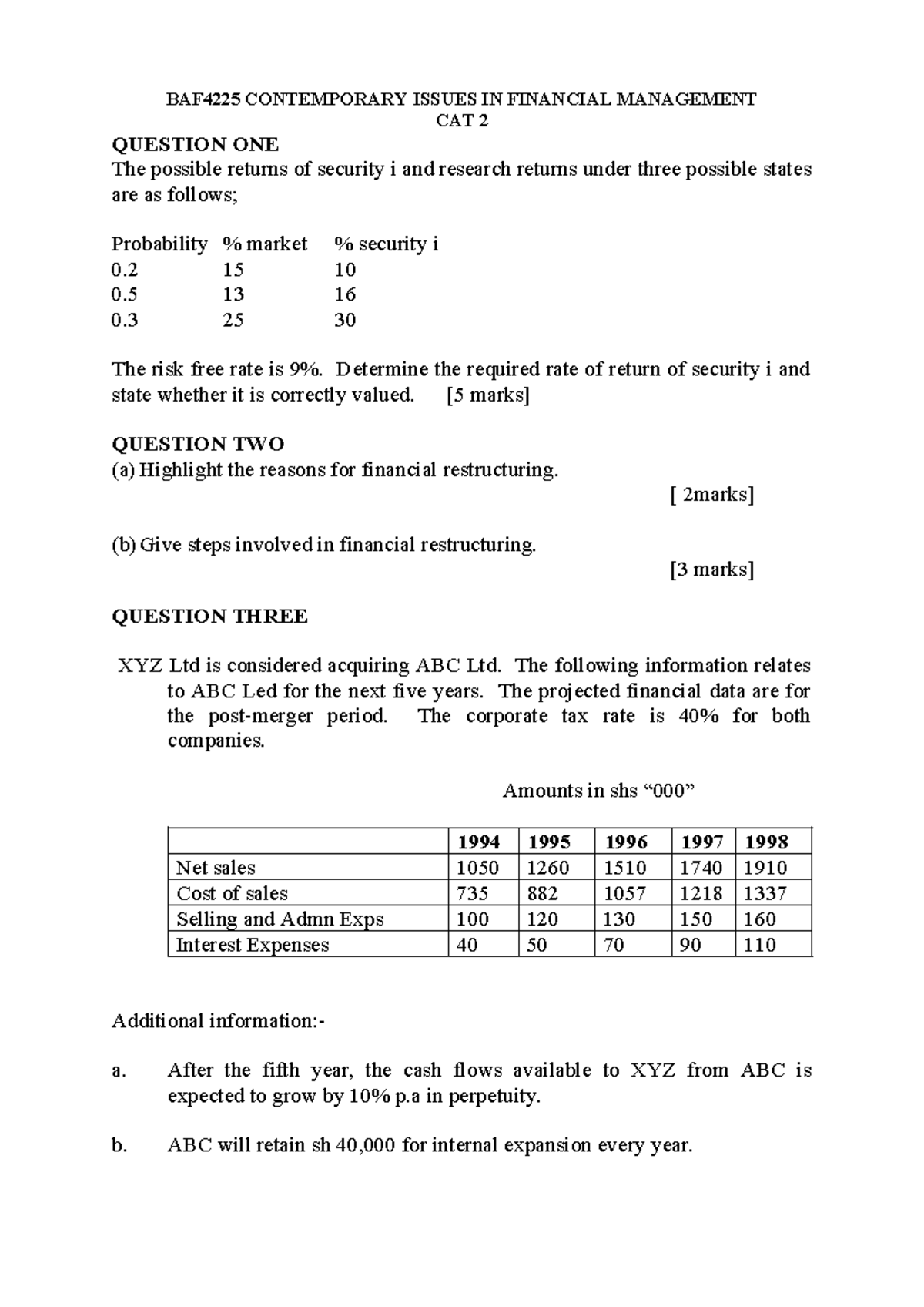 BAF4225 CONTEMPORARY ISSUES IN FINANCIAL MANAGEMENT CAT 2 Practical ...