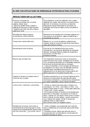 Modelo DE Shipley 2 - INFORME DEL TEST SHIPEY 2 I. DATOS GENERALES ...