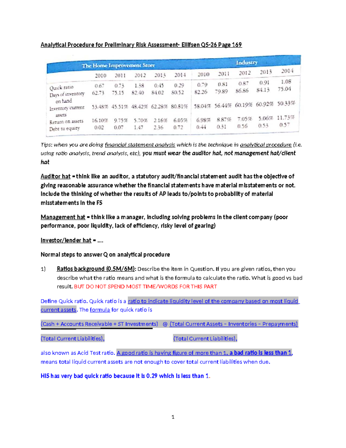 Analytical Procedures for Preliminary Risk Assessment Q5-26 Eilifsen ...