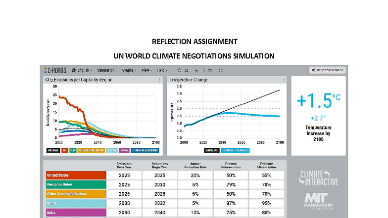 BES 101: Climate Negotiations Reflection Assignment - Studocu
