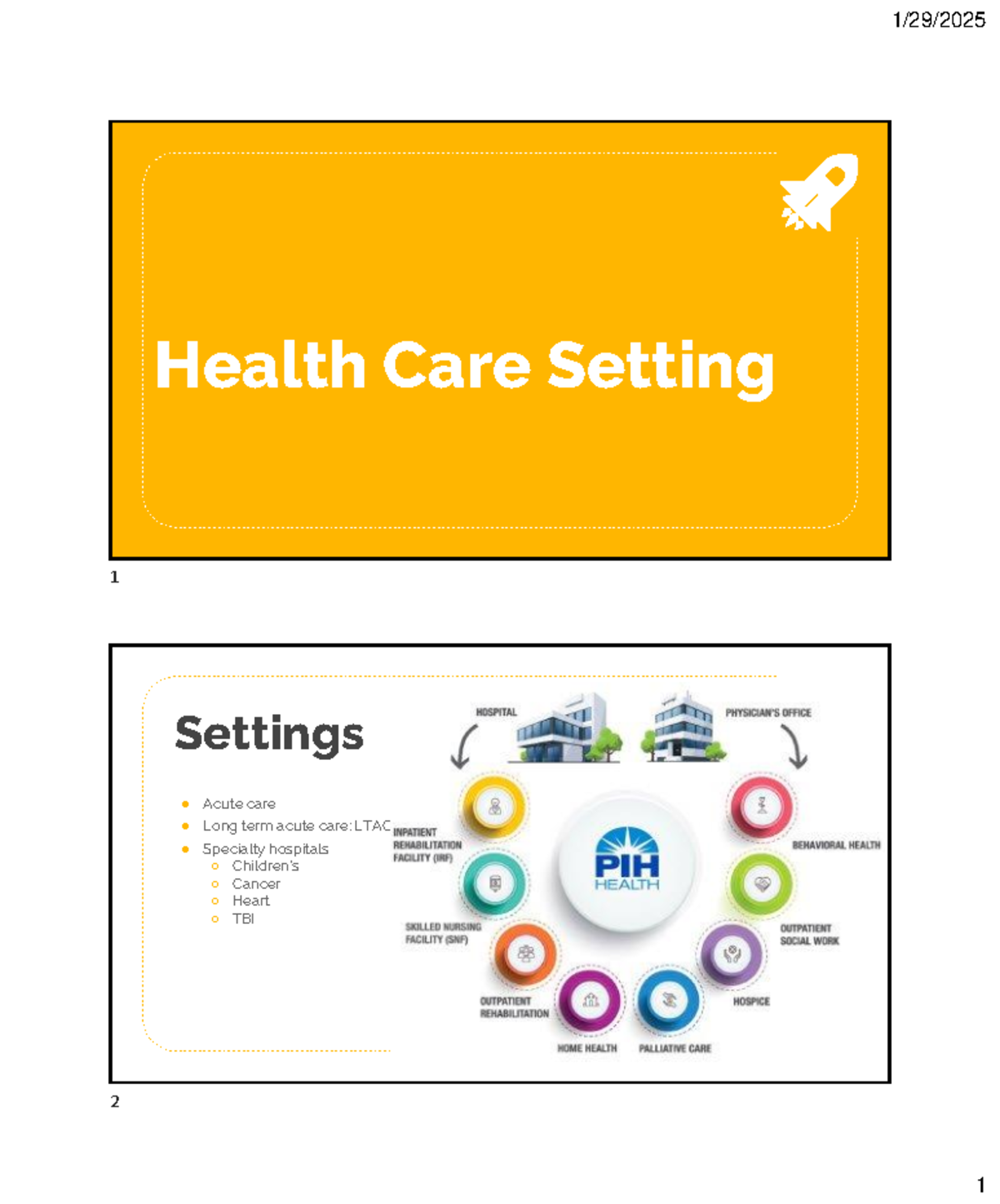 Inpatient Rehabilitation: FIM Scoring and Healthcare Considerations ...