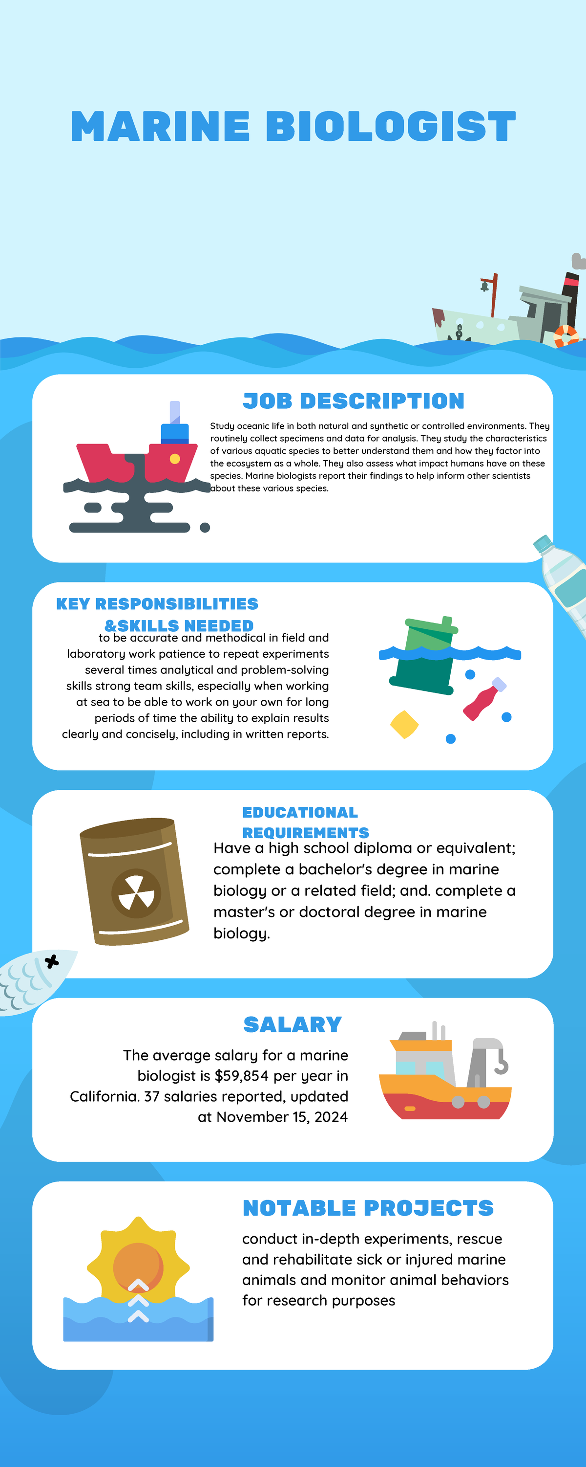 Career in oceanography - MARINE BIOLOGIST JOB DESCRIPTION KEY ...