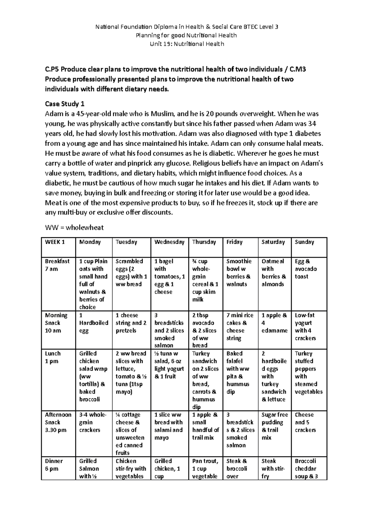 Unit 19 Assignment 2: Nutritional Health Plans & Case Studies P5 to P6 ...