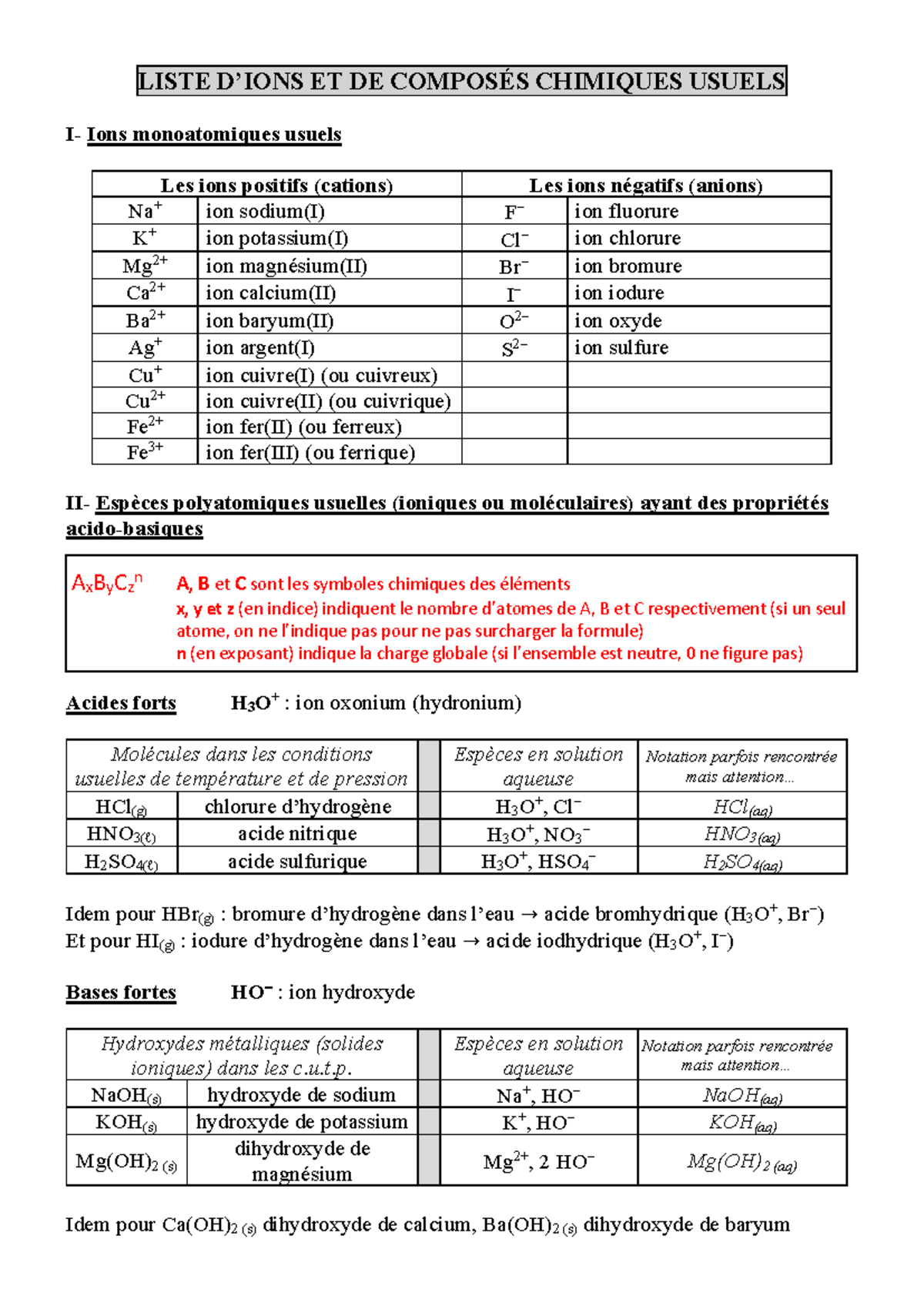Liste des Ions et Composés Chimiques Usuels en Chimie 101 - Studocu