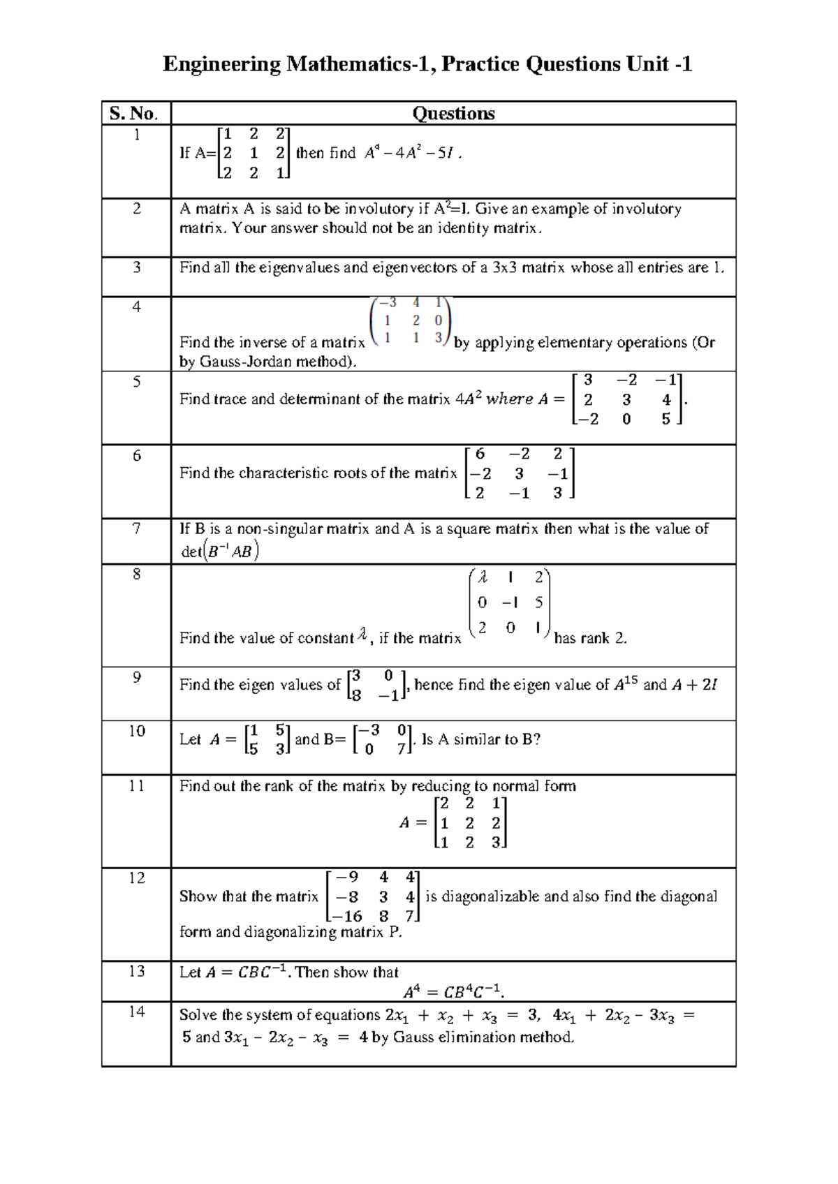 Engineering Mathematics-1 Unit-1 Practice Questions and Solutions - Studocu