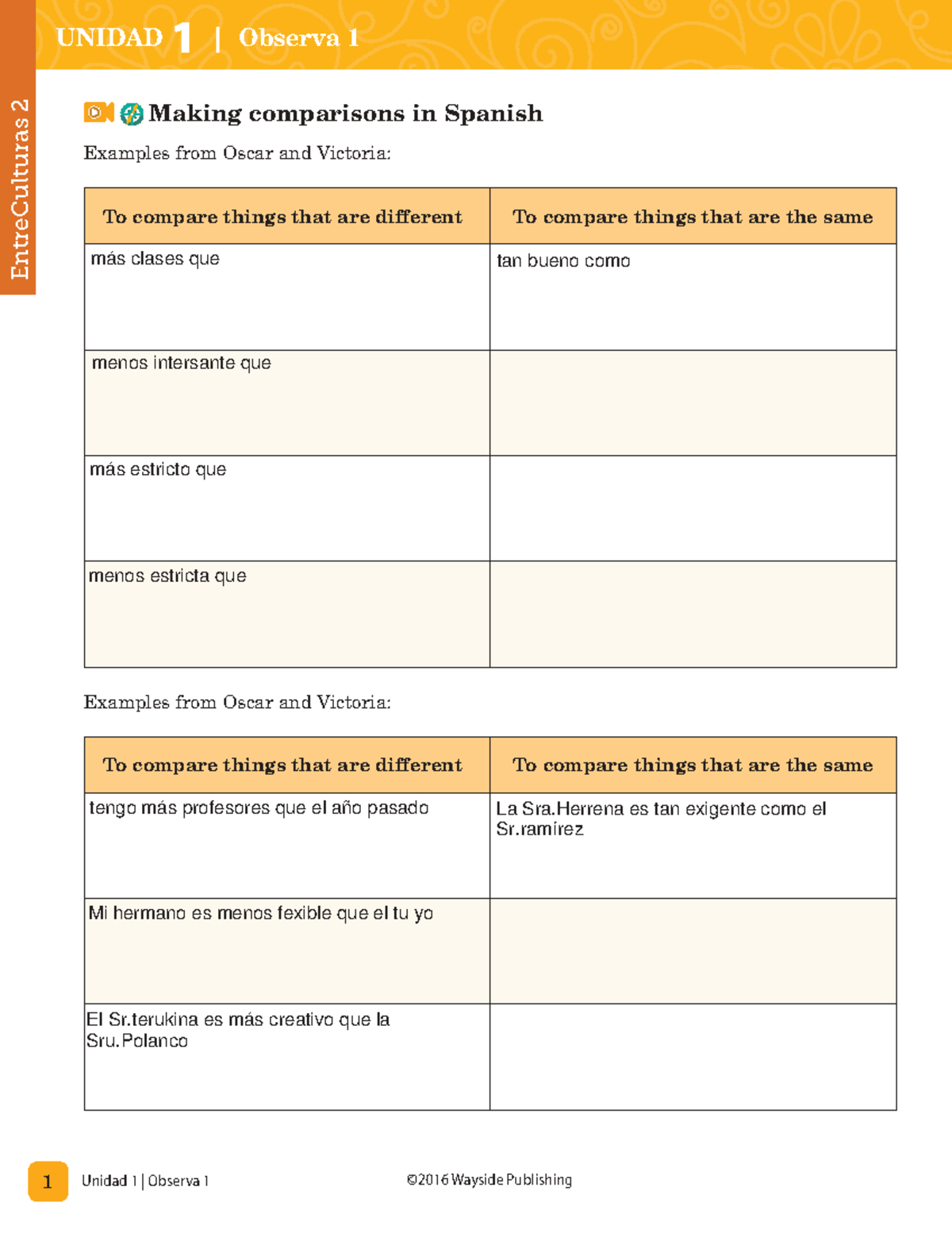 Ec L2 U1 Observa 1: Comparisons in Spanish - Studocu