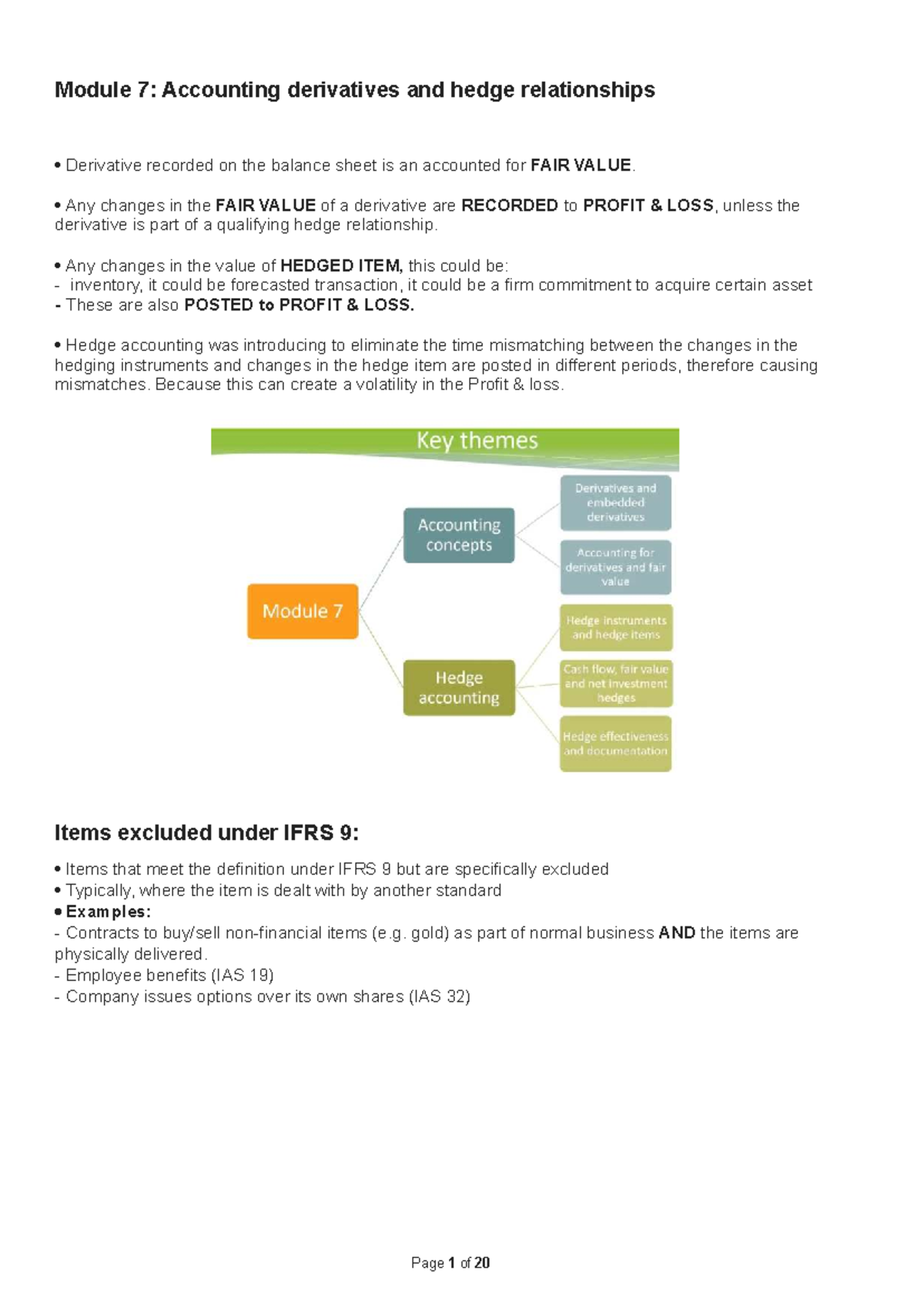 Module 7: Hedge Accounting and Derivative Fair Value Analysis - Studocu