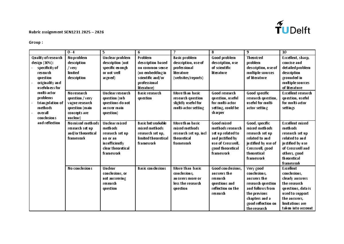 SEN1231 2025-2026 Rubric Assignment: Research Design Evaluation ...