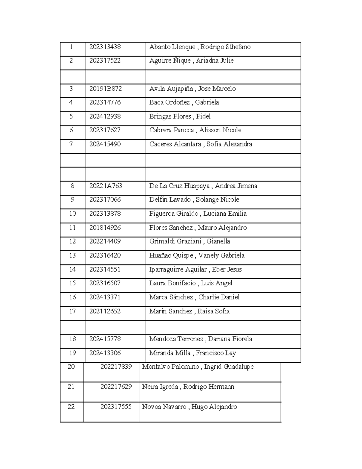 NRC 9541 - AULA VA103 - Student List and Details - Studocu