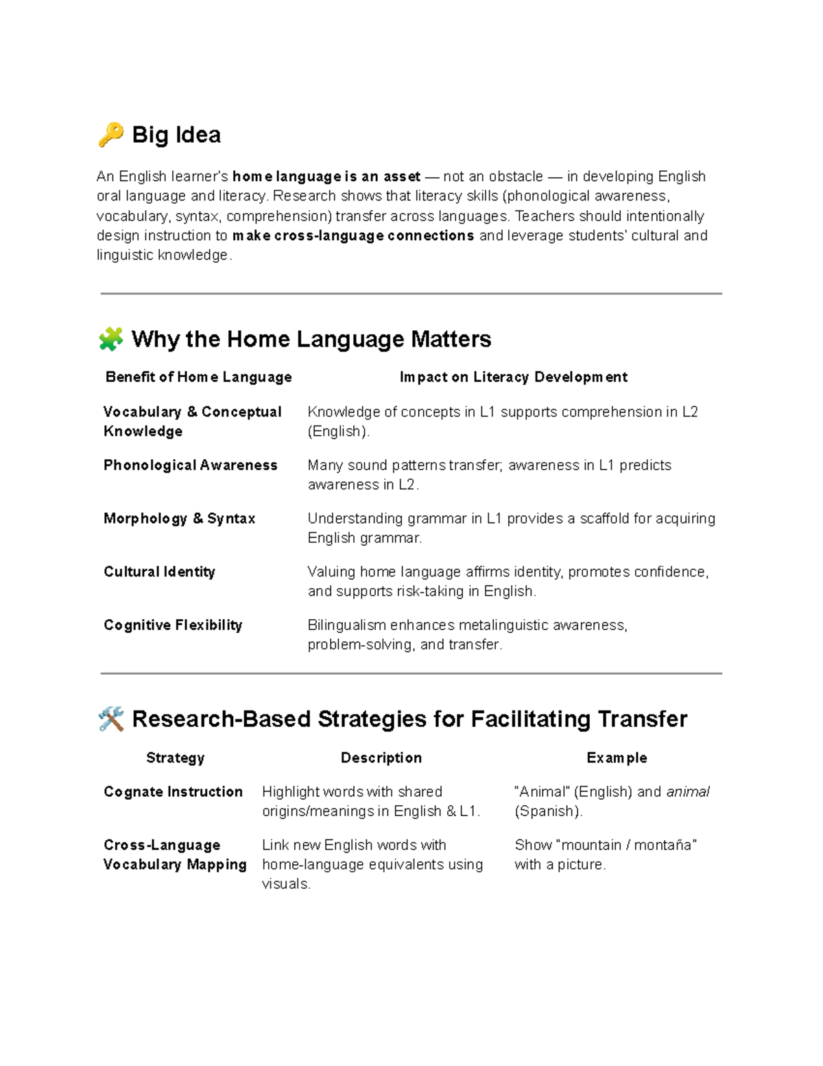 Strategies for Enhancing English Literacy through Home Language Support ...