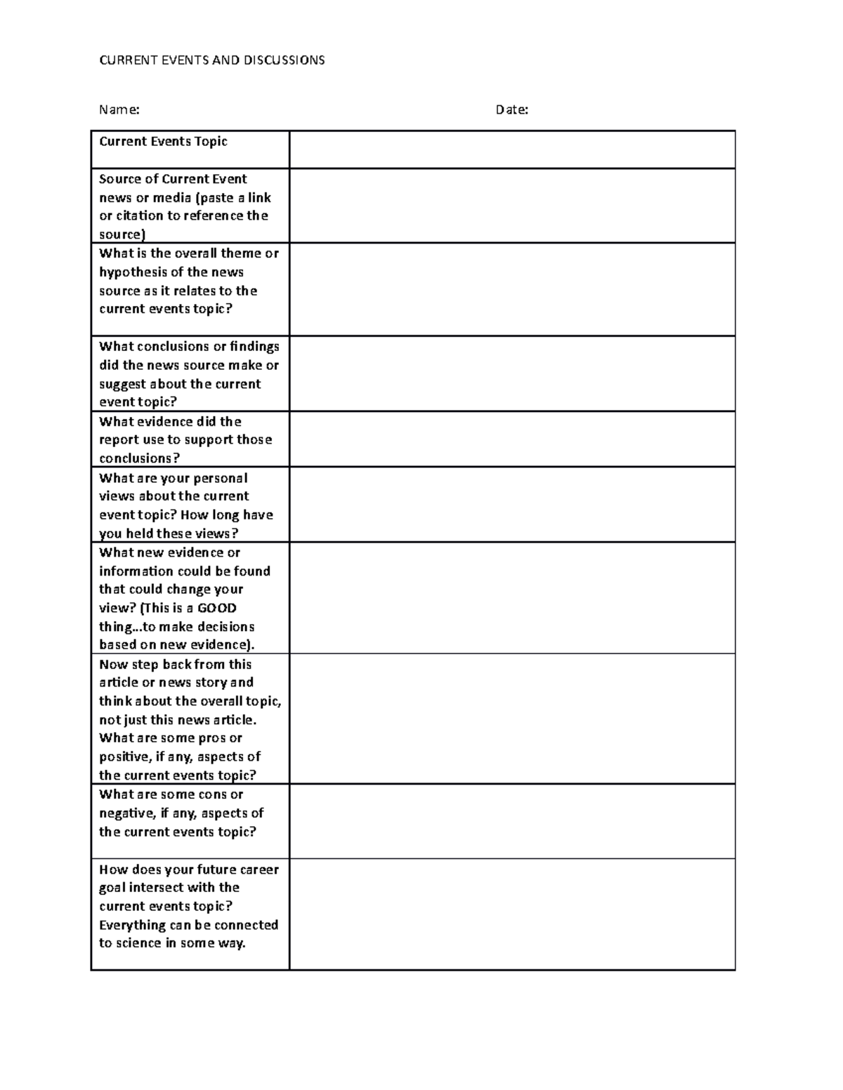 BIOL205 Current Events and Discussions Spr23 - CURRENT EVENTS AND ...