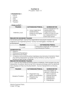 Ano ang Katitikan ng Pulong ( Format) Halimbawa at Kahulugan - » Ano ...