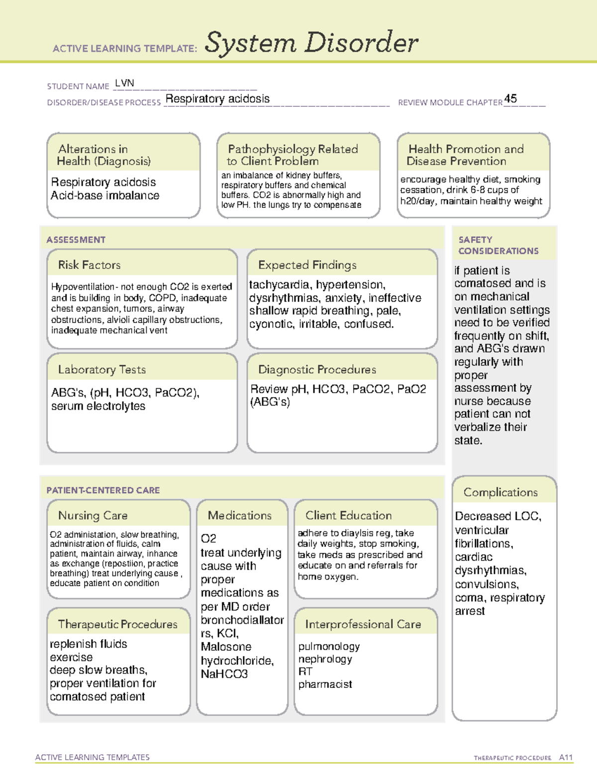 System disorder respiratory acidosis - ACTIVE LEARNING TEMPLATES ...