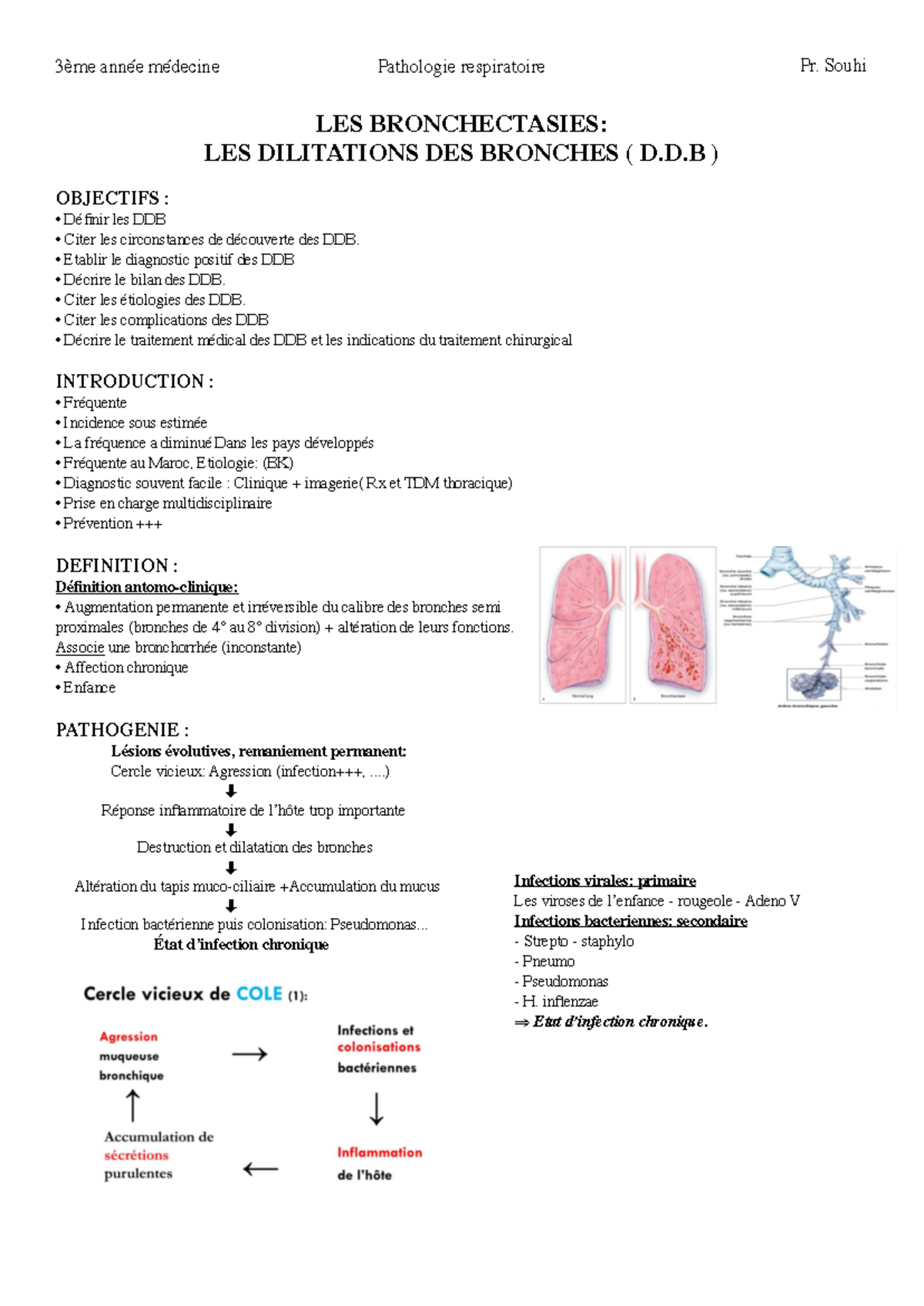 DDB: Les Bronchectasies - Diagnostic, Étiologies et Traitements - Studocu