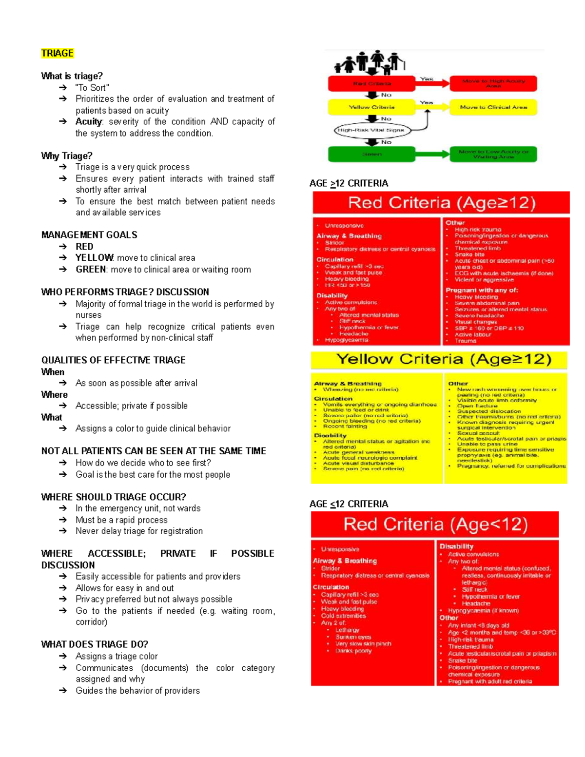 TRIAGE & EMERGENCY MANAGEMENT: A Comprehensive Guide - Studocu