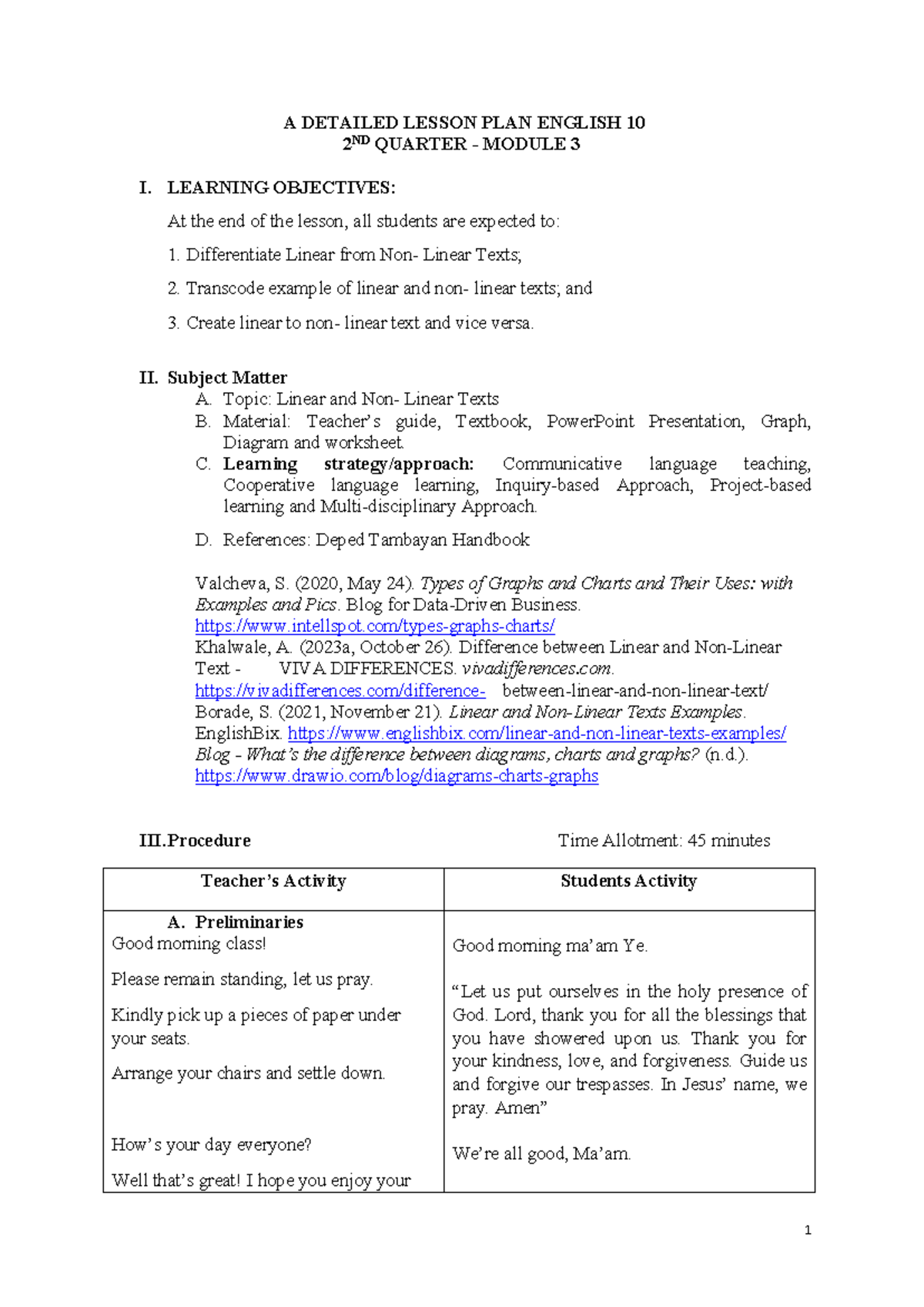 DLP English 10 2nd Quarter: Lesson Plan on Linear & Non-Linear Texts ...