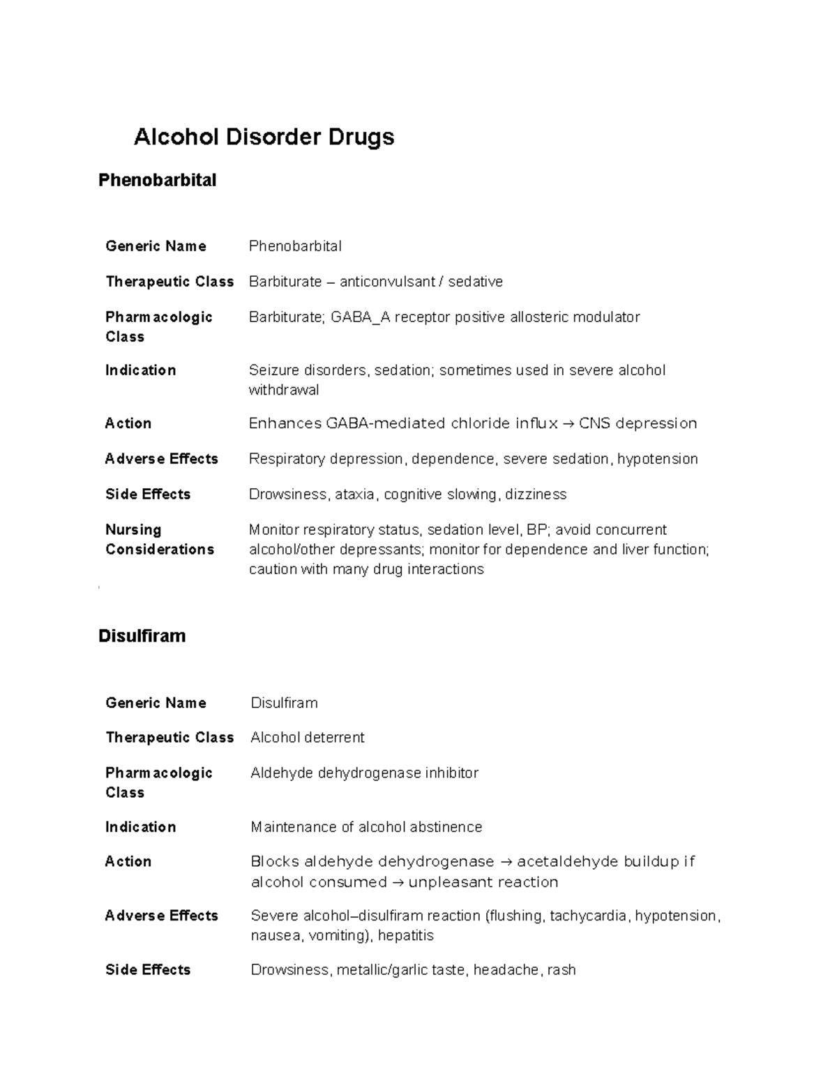 Alcohol Disorder Drugs: Overview of Key Medications and Considerations ...