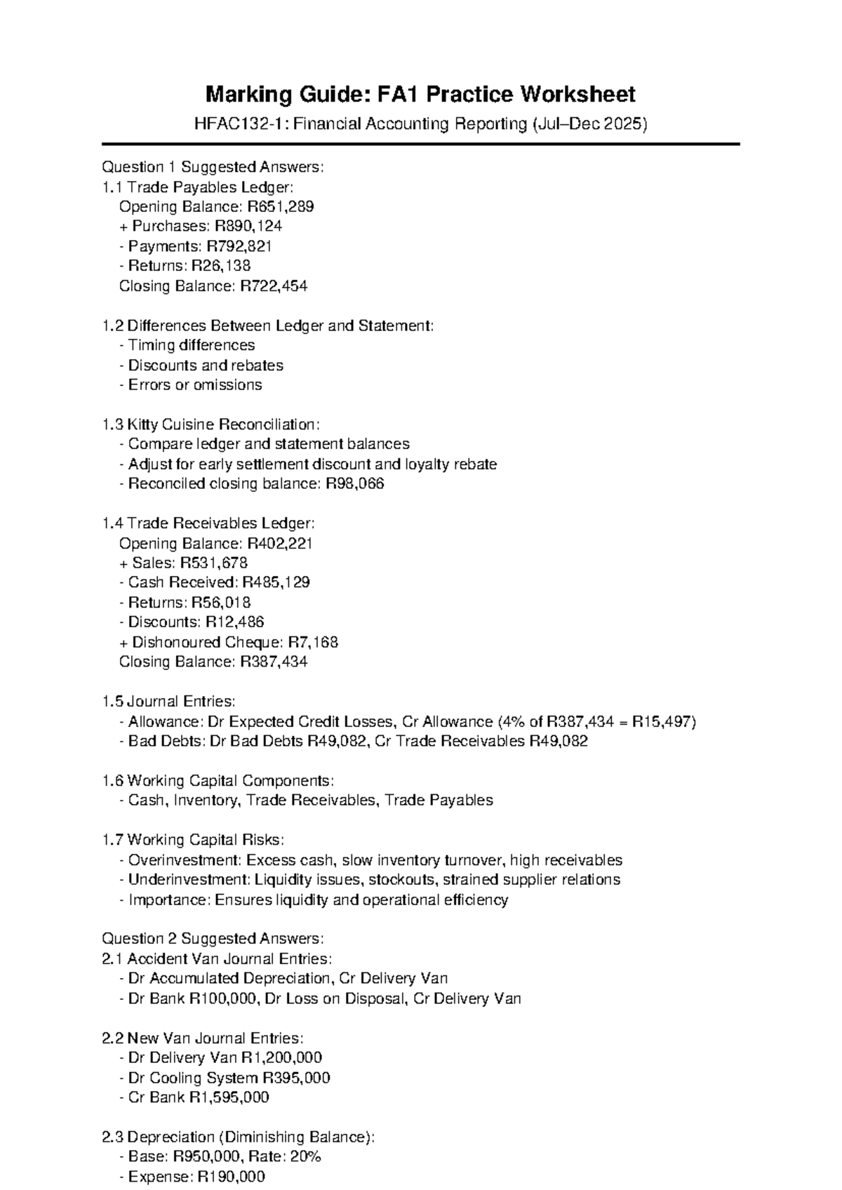 FA1 Marking Guide: Practice Worksheet for Financial Accounting - Studocu
