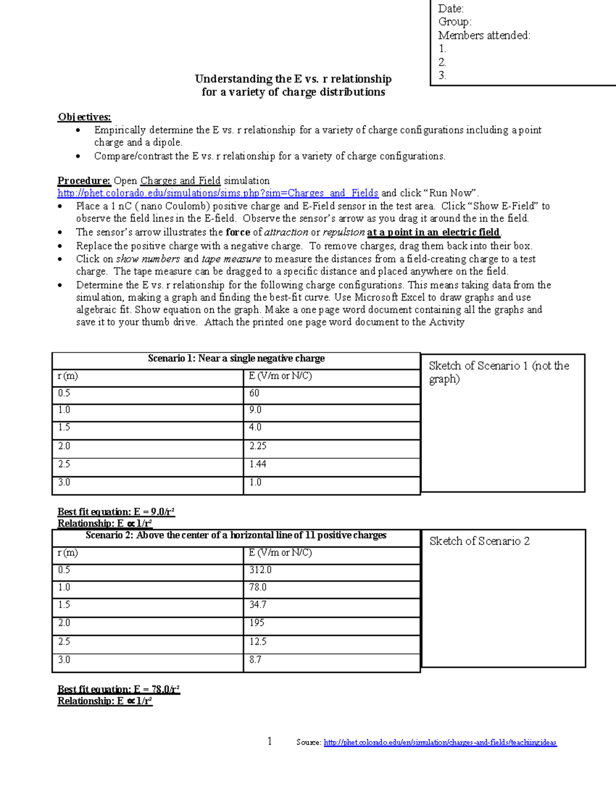 PHET E-Fields: E vs. r Relationship Analysis and Findings - Studocu