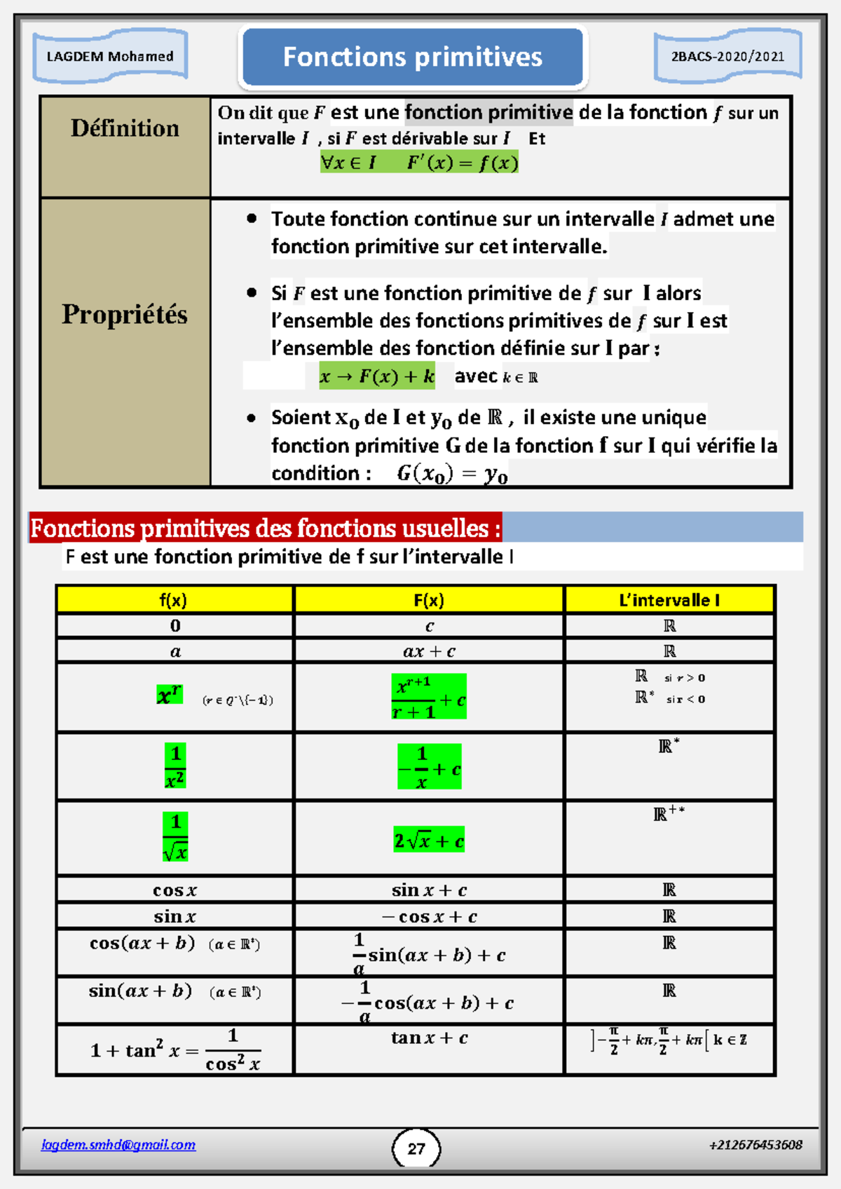 Fonctions Primitives - Résumé de Cours LAGDEM 5 - Studocu