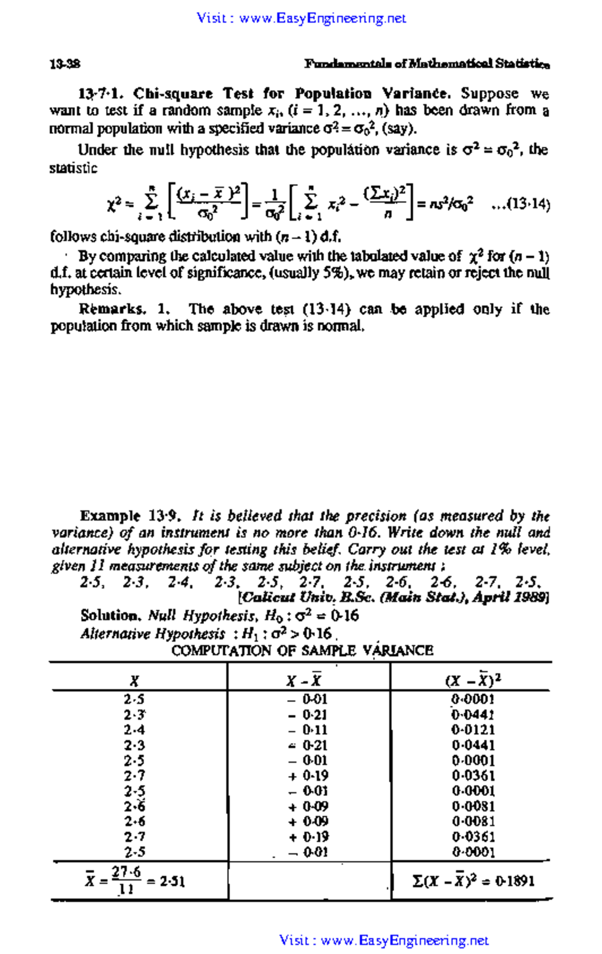 B.Sc. Mathematical Statistics - Chi-Square Test: Variance & Goodness of ...