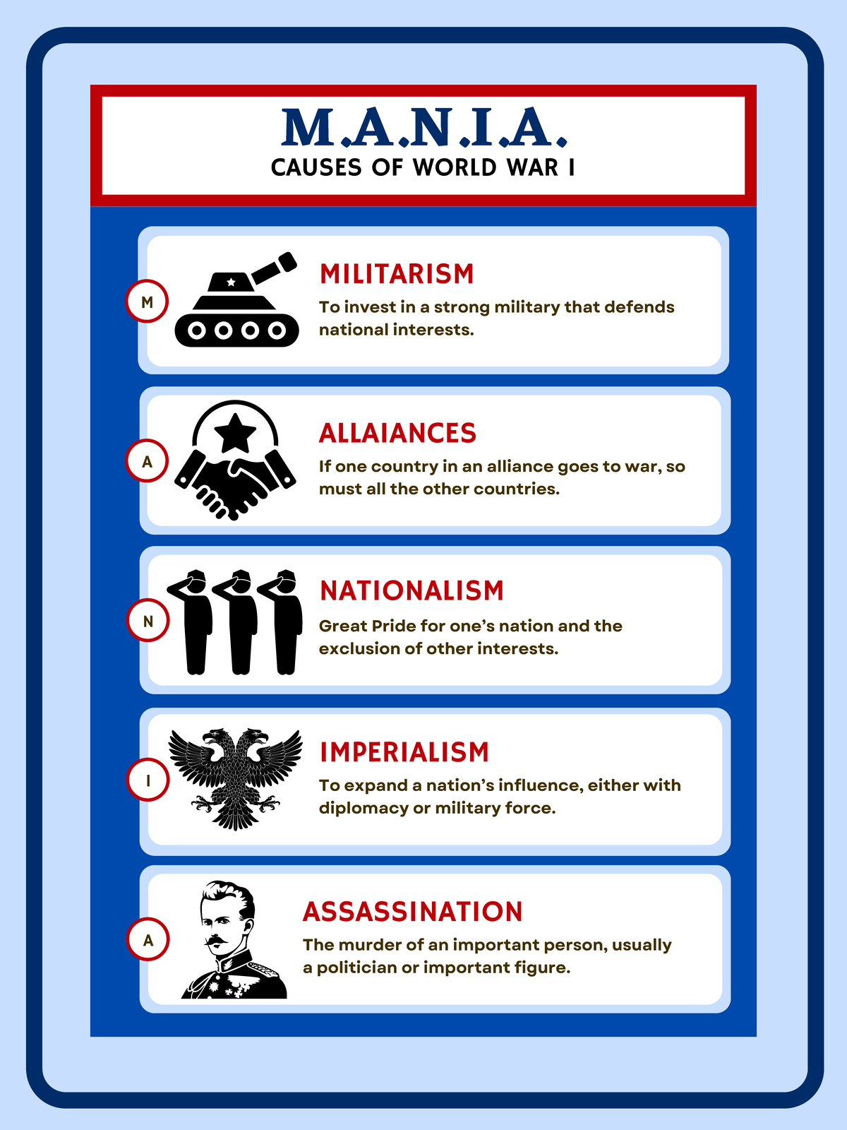Maniacausesof WWIHandout-1 - CAUSES OF WORLD WAR I M A N I A MILITARISM ...