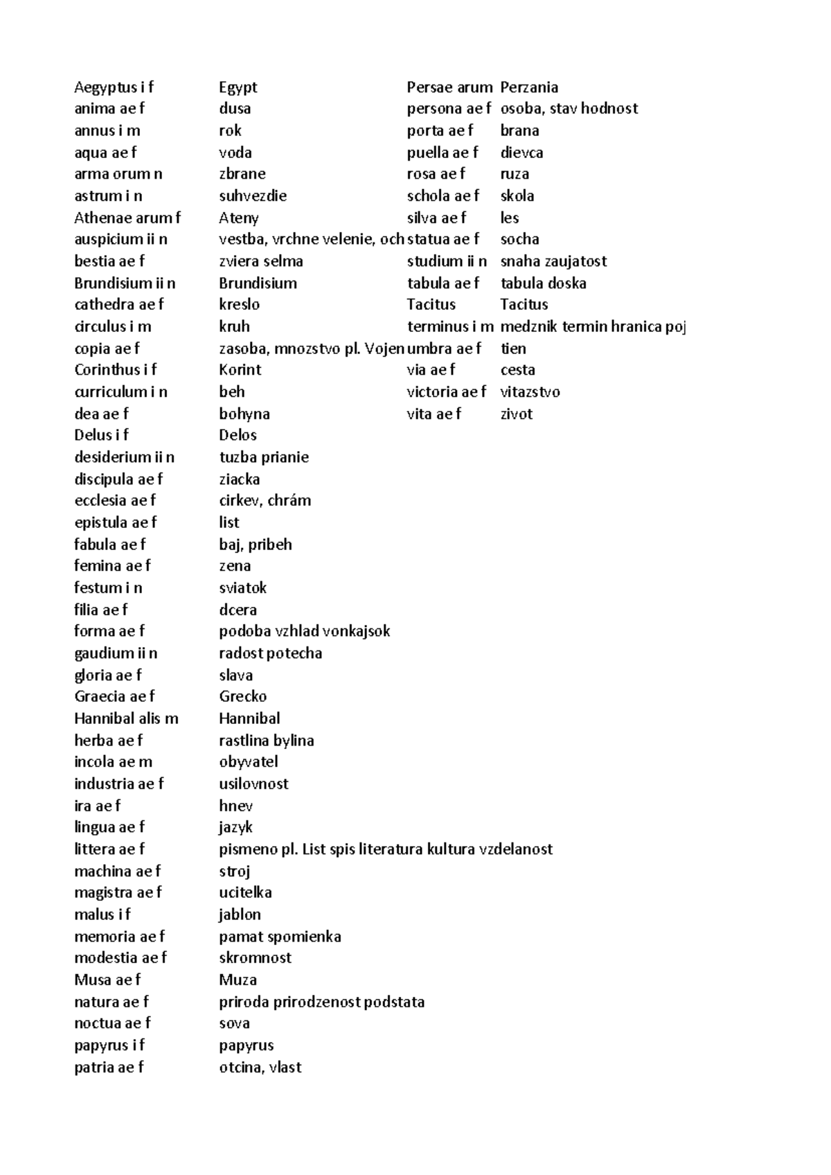 Slovicka II: Latin Vocabulary List for Language Studies - Studocu