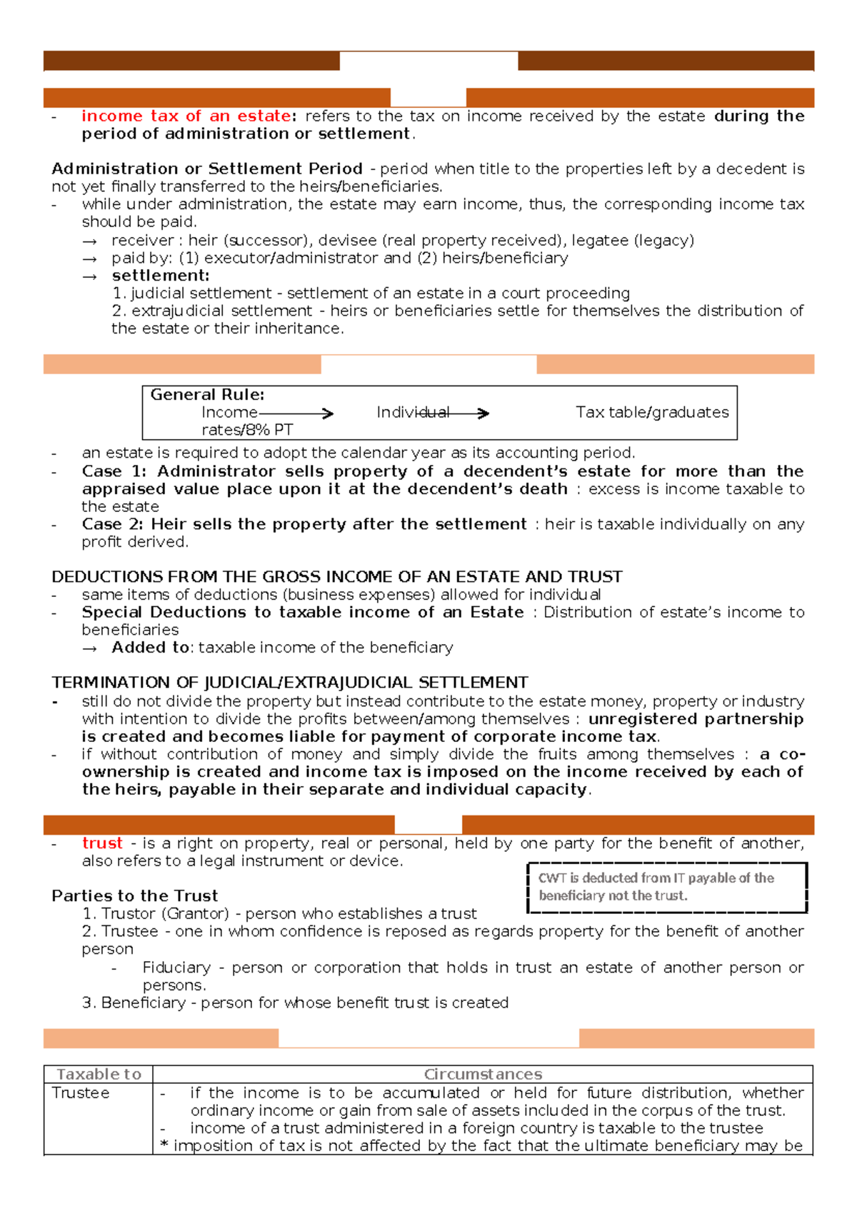 EST 101: Income Tax Implications for Estates and Trusts - Studocu