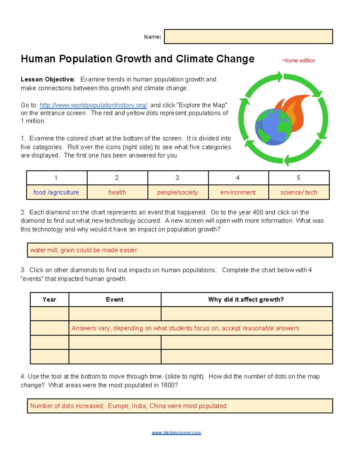 Human Population Growth & Climate Change Lesson KEY-1 - Studocu