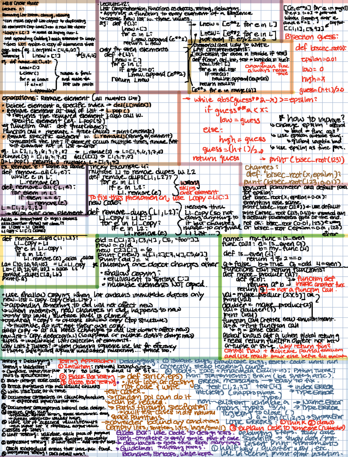 6.100L Micro Quiz 6 Cheat Sheet: Key Concepts and Operations - Studocu