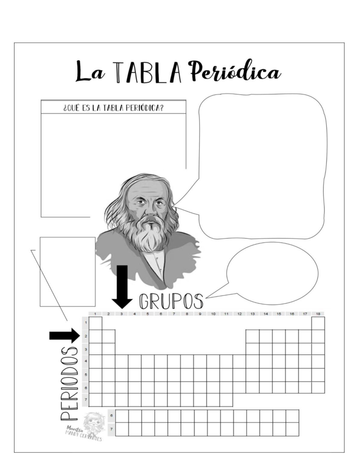Actividades de la Tabla Periódica - II Parcial 2025 - Studocu