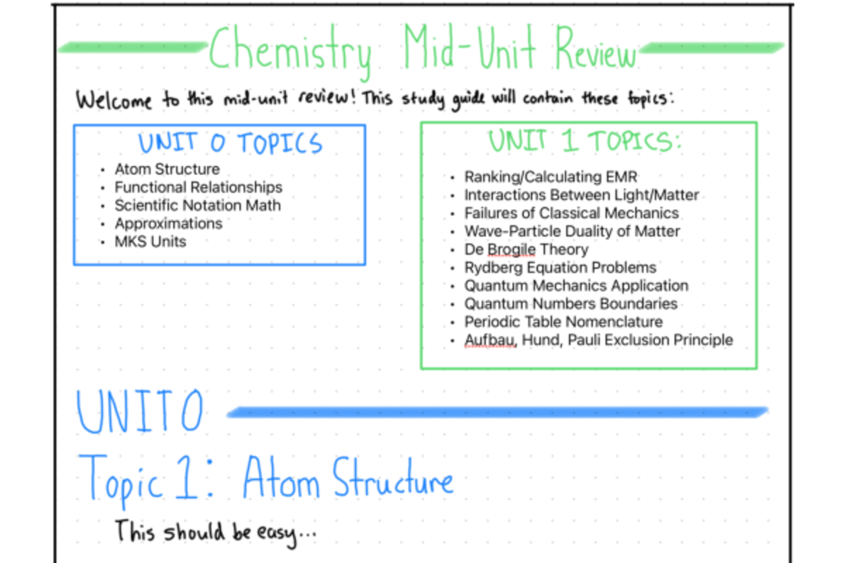 CHEM Unit 1 Exam 1 Review - Chemistry Review Welcome to this review ...