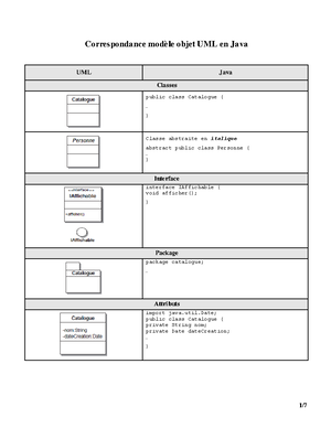 Cours Genie Logiciel GL 2 3 eme Annee LM - Cours Génie Logiciel (GL 2 ...