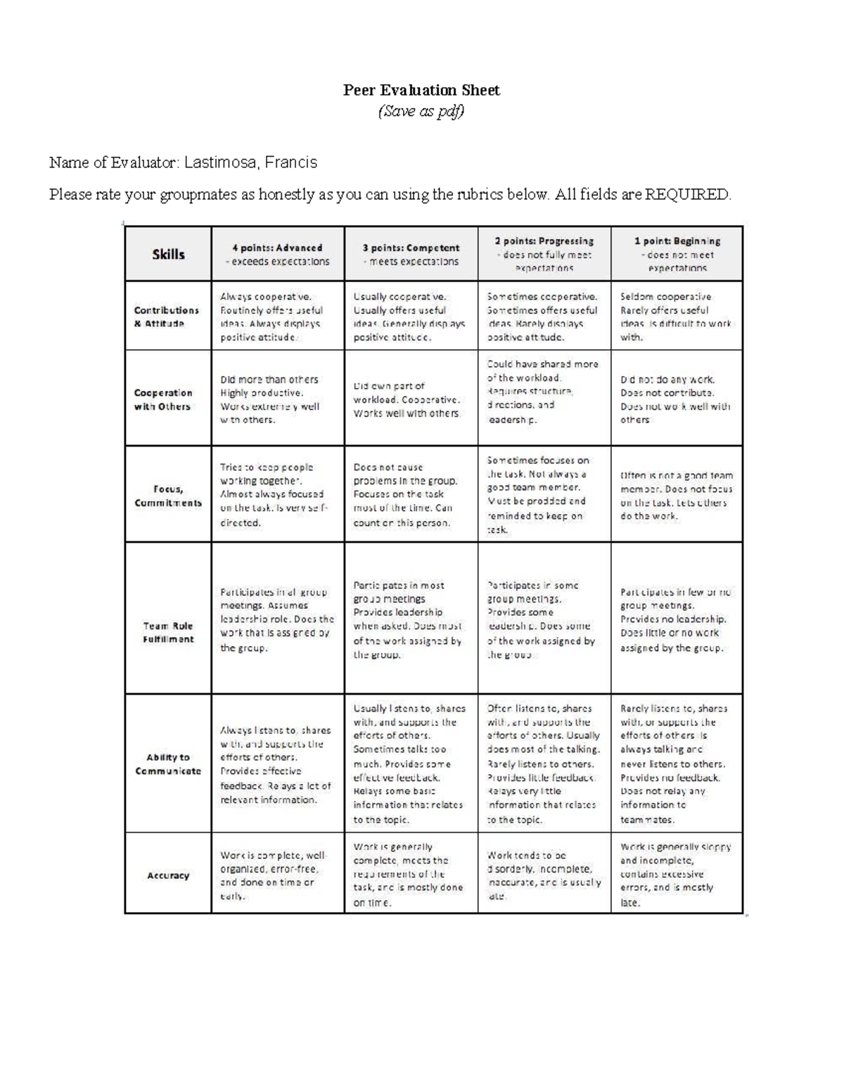 Peer Evaluation Sheet 1 - Peer Evaluation Sheet (Save as pdf) Name of ...