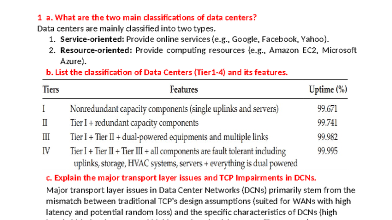 CC UNIT-4 Data Center Classifications and Networking Issues - Studocu
