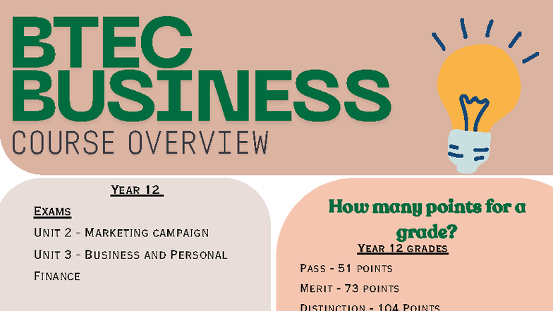 BTEC Business Course Overview: Year 12 & 13 Exam Points and Units - Studocu