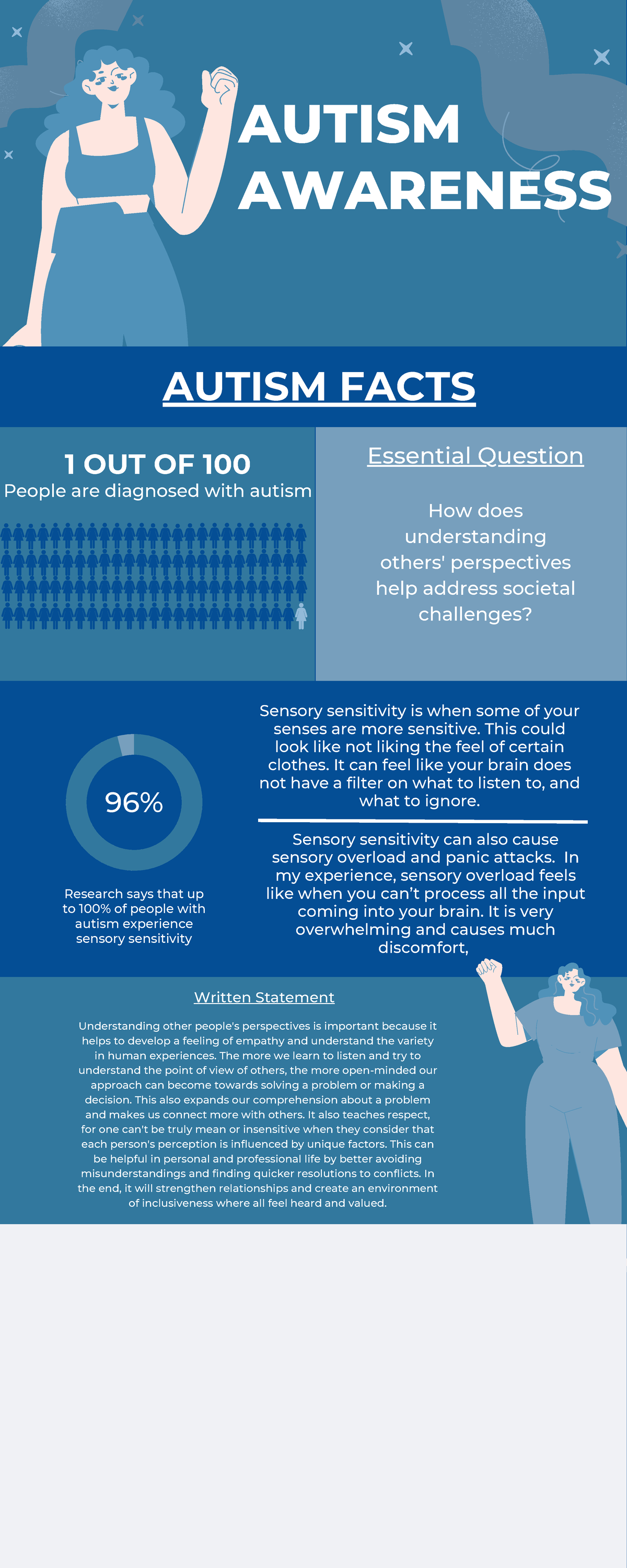 AUTISM AWARENESS: Understanding Perspectives & Sensory Sensitivity ...