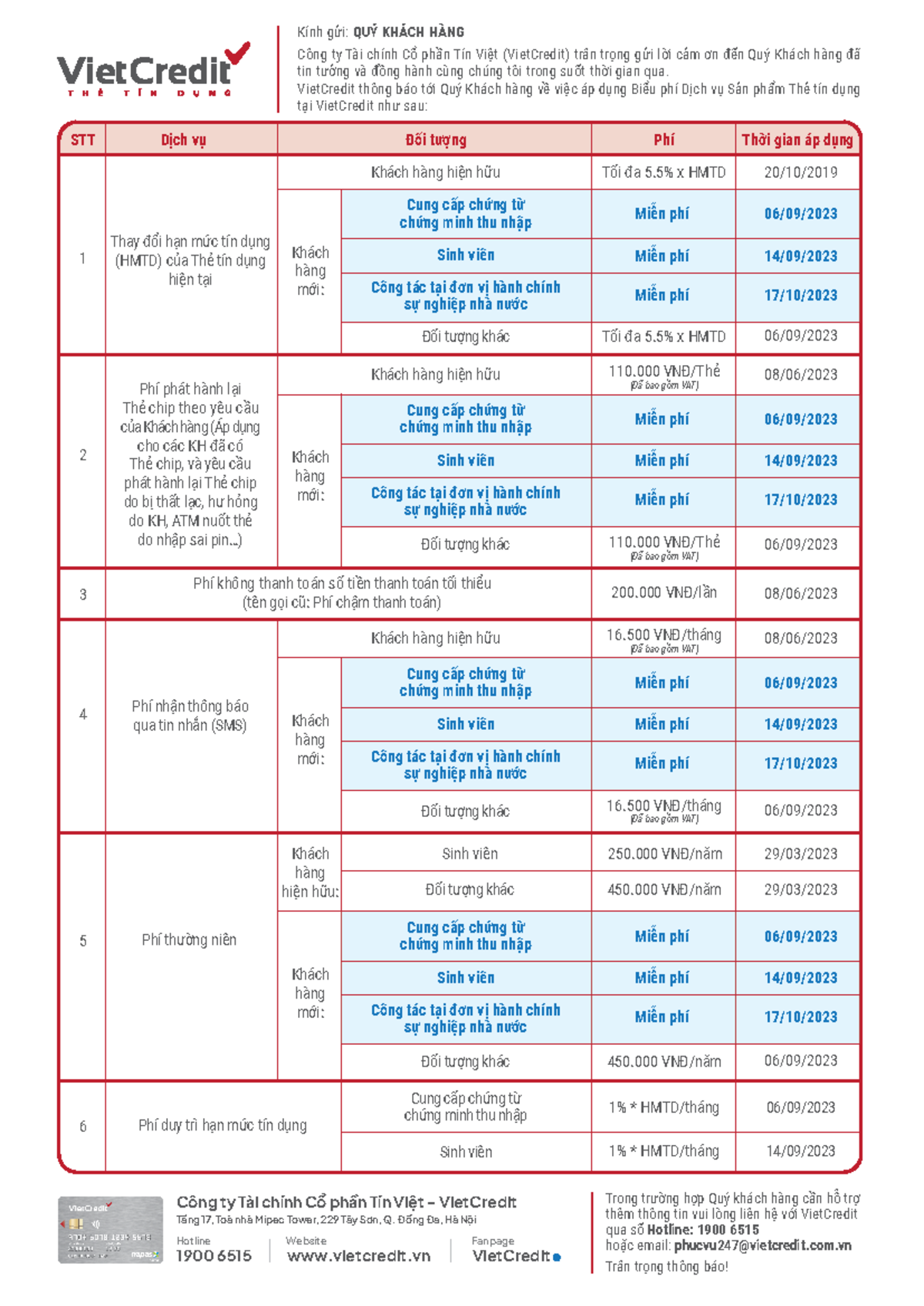 Bieu-phi-form - ...... - Trong trường hợp Quý khách hàng cần hỗ trợ ...