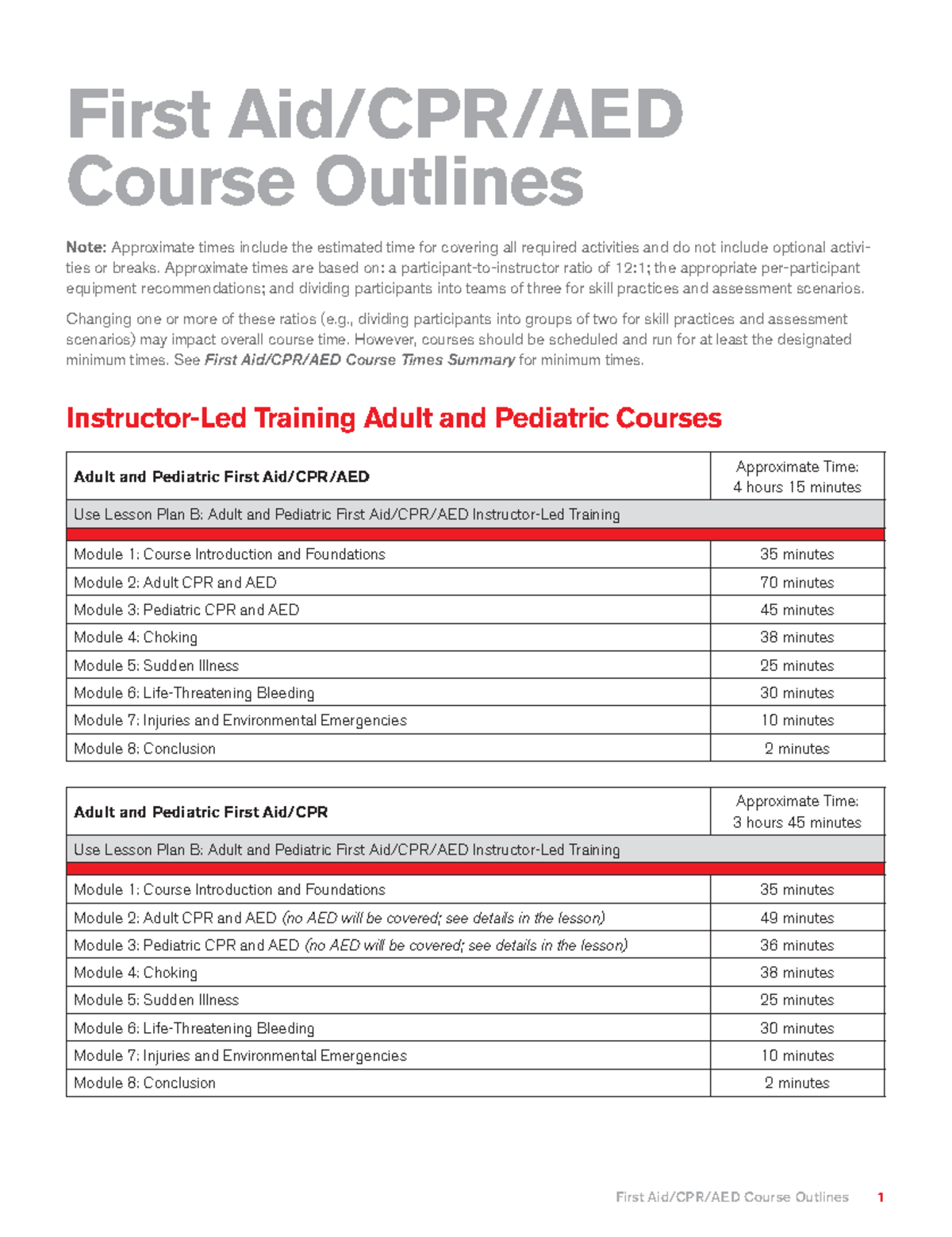 Course Outlines for CPR & First Aid Class - Adult & Pediatric - Studocu